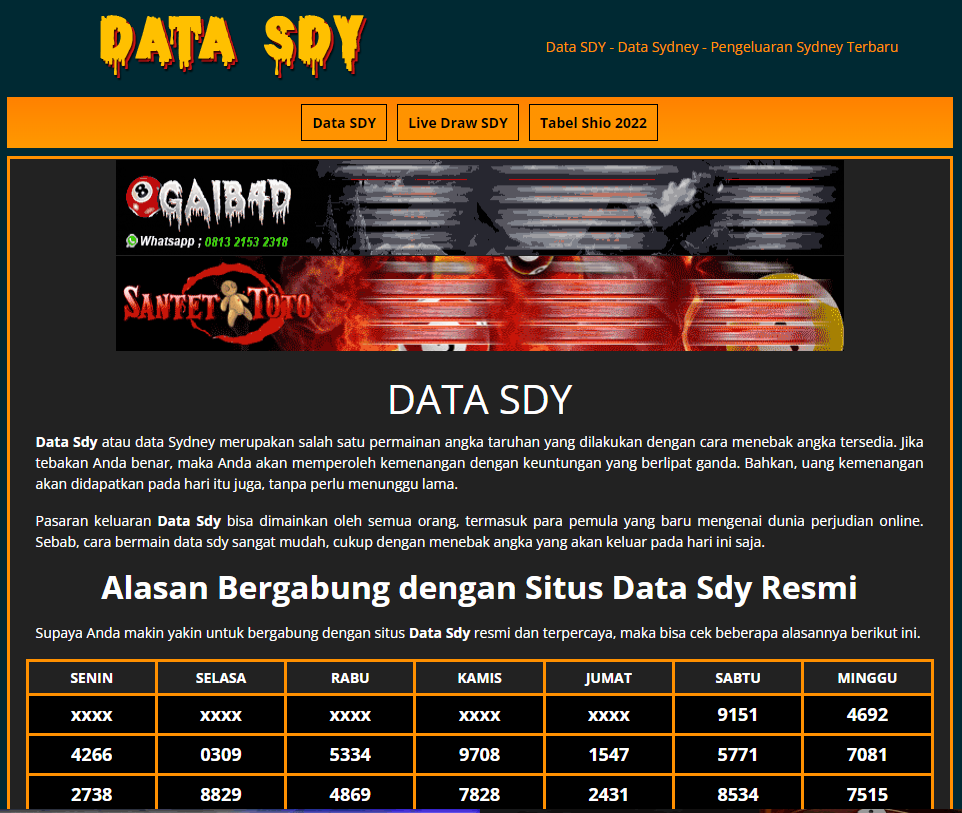Data SDY Menjadi Patokan Keluaran Togel Sydney